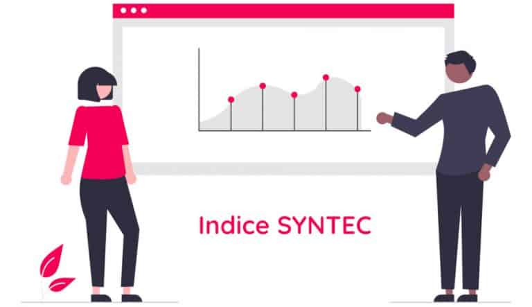 Syntec 2025 Index: the latest index values published