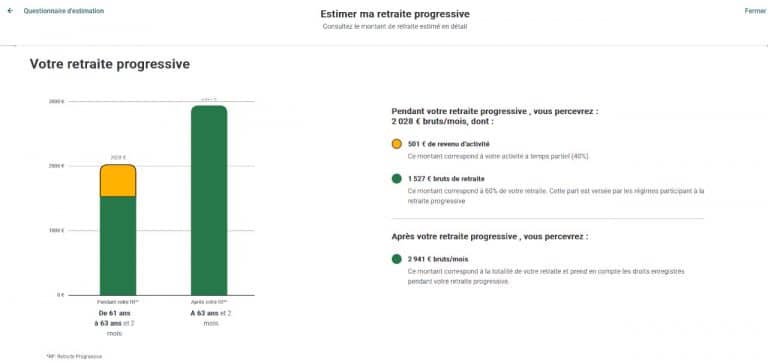 Comment demander sa retraite progressive ? Toutes les étapes